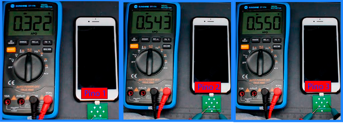 Como Utilizar o “DOCK TEST” – Blog CA Cursos